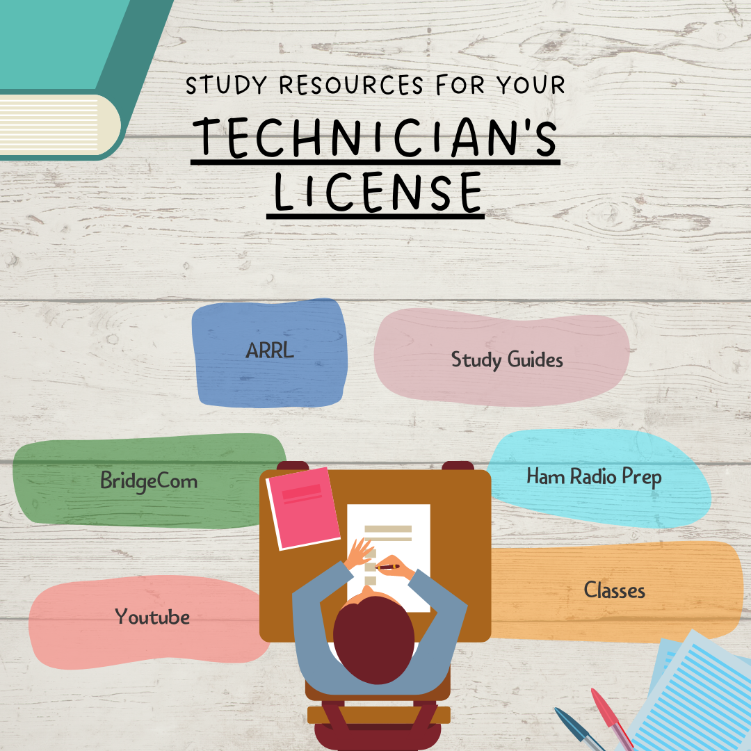 Technician License Study Resources — BridgeCom Systems