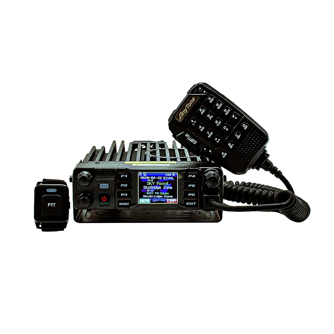 Professional Mobile Radios – BridgeCom Systems