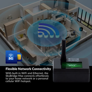 SkyBridge MAX Dual Band Digital Hotspot | BridgeCom Systems