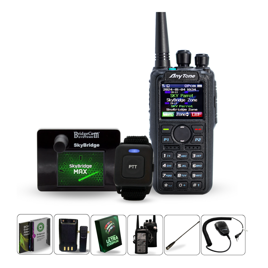 DMR Plug and Play Packages – BridgeCom Systems