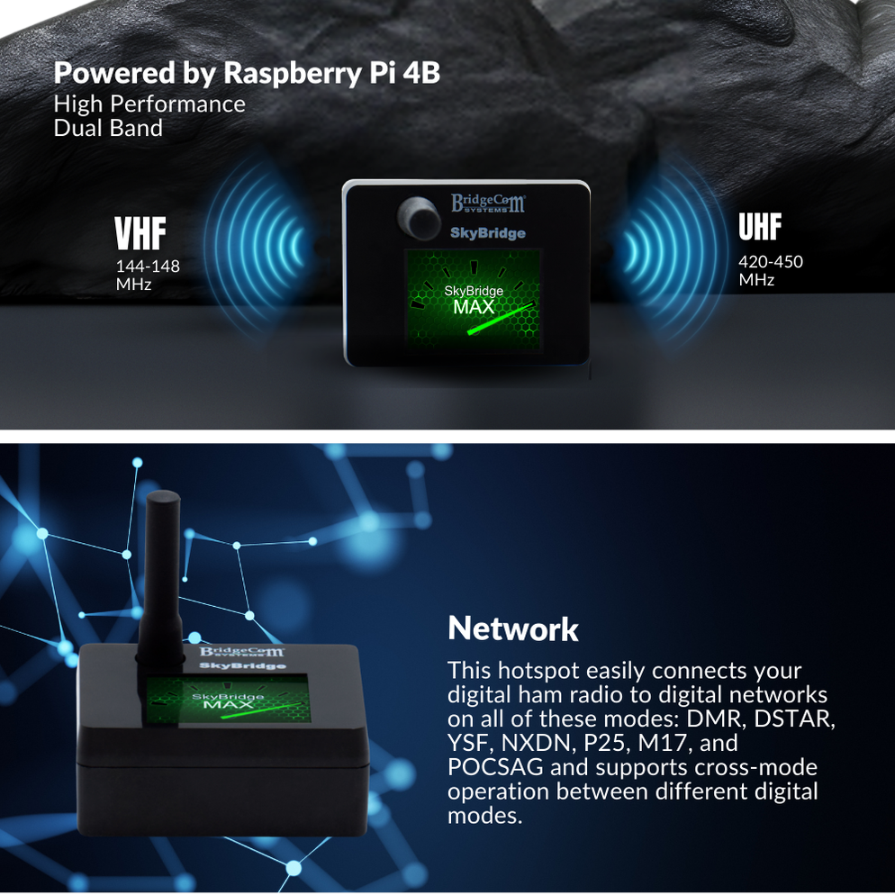 SkyBridge MAX Dual Band Digital Hotspot | BridgeCom Systems