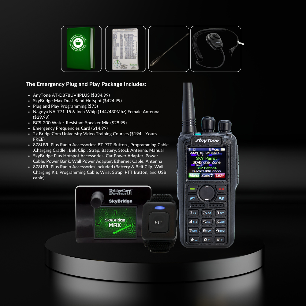 Emergency Plug and Play Package with $194 Training Course FREE! – BridgeCom Systems