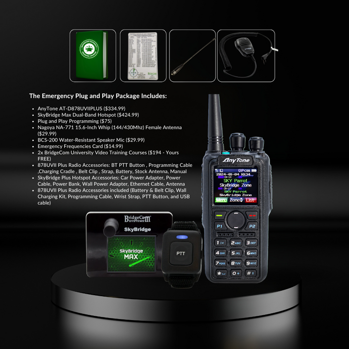 Emergency Plug and Play Package with $194 Training Course FREE! – BridgeCom Systems