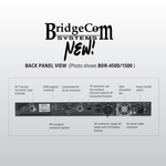 BDR-4500 UHF Analog/DMR Repeater — BridgeCom Systems